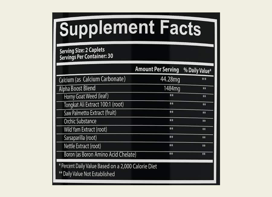 Detailed Review of Alpha Boost and its Benefits - GeeksHealth.com